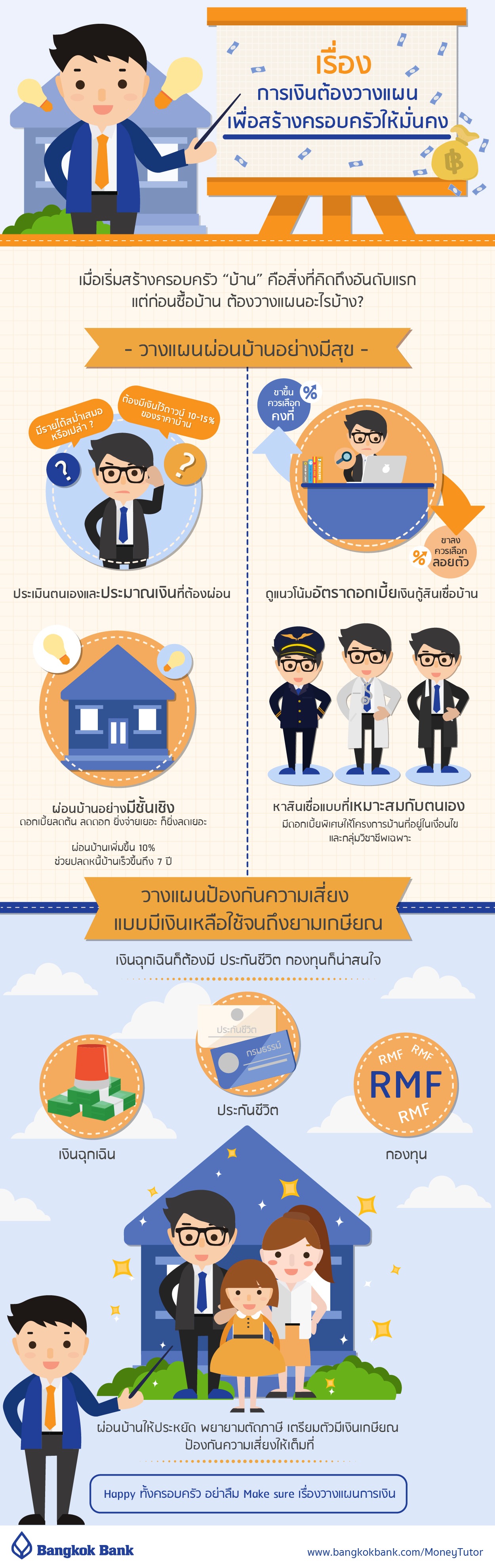 Financial Planning for Family Stability