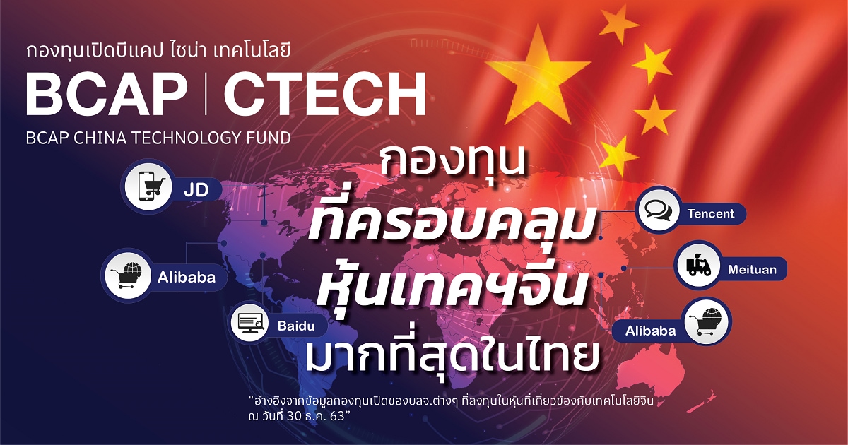 BCAP China Technology Fund