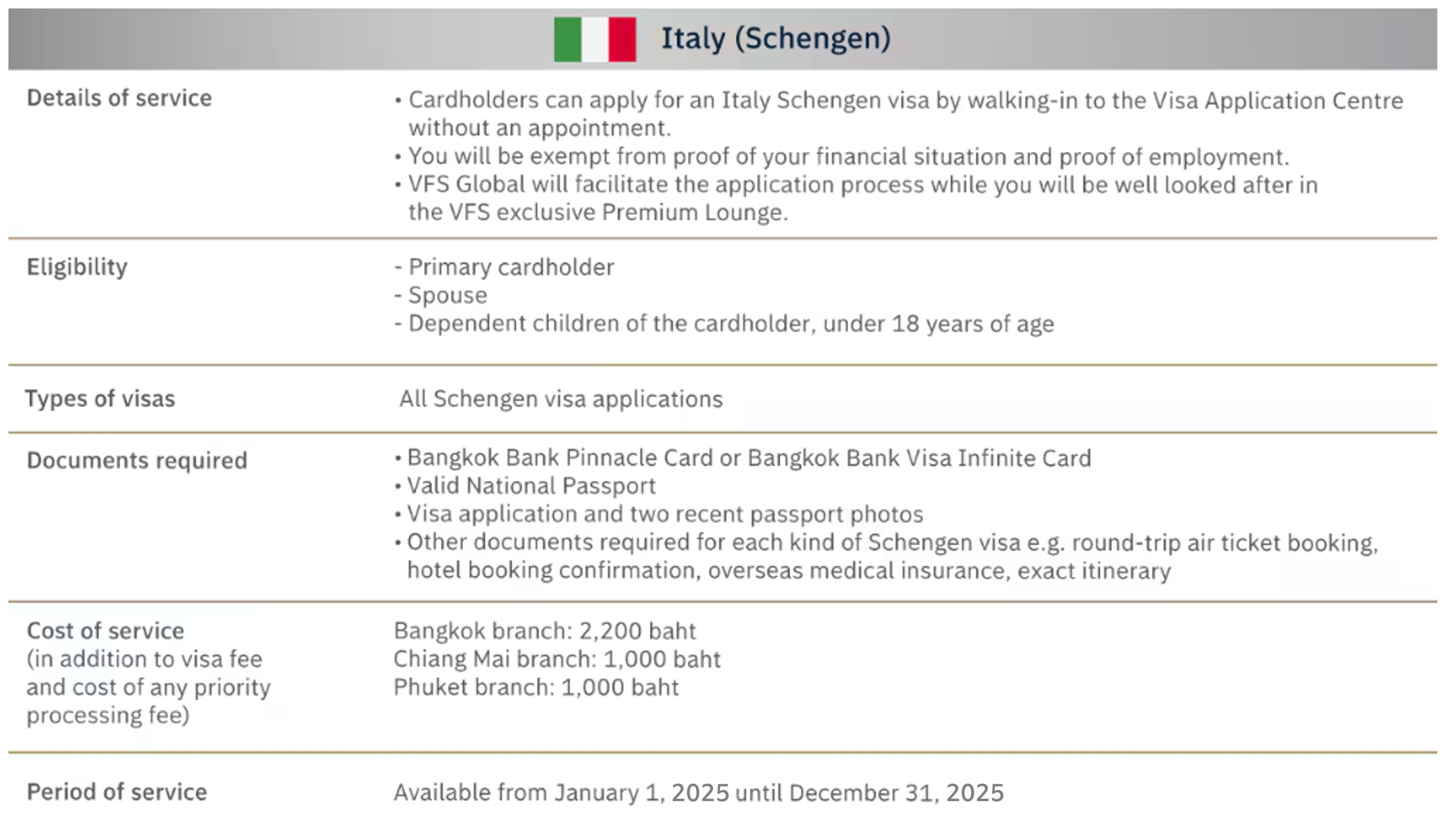 Exclusive Italy Visa (Schengen) Application Service